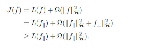 软间隔SVM与表现定理（Representer Theorem） - 知乎