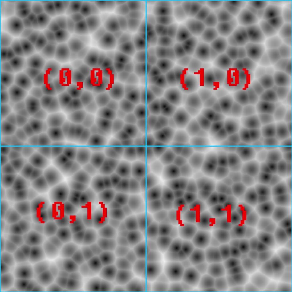 Houdini制作Tile Noise - 知乎