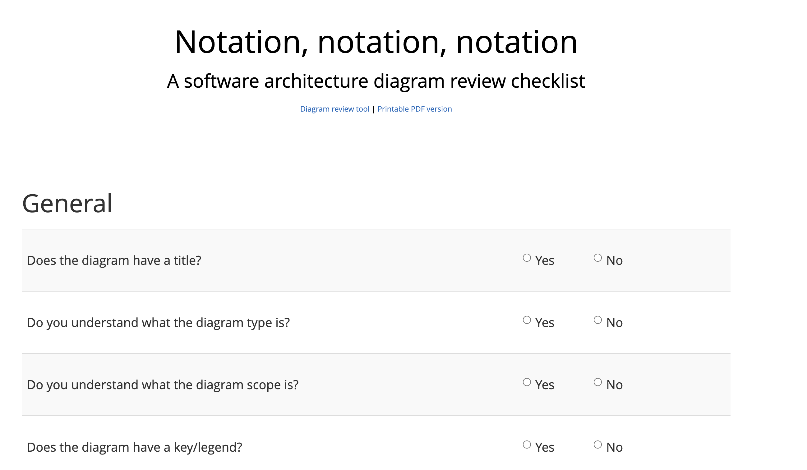 手把手教你用代码画架构图 - 知乎