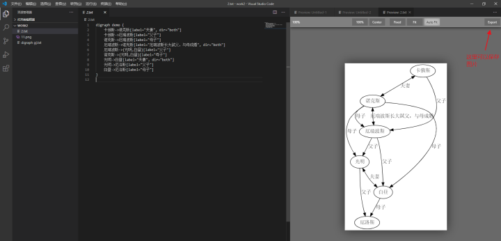 【graphviz 教程】通过visual studio code使用graphviz制作人物关系图 - 知乎