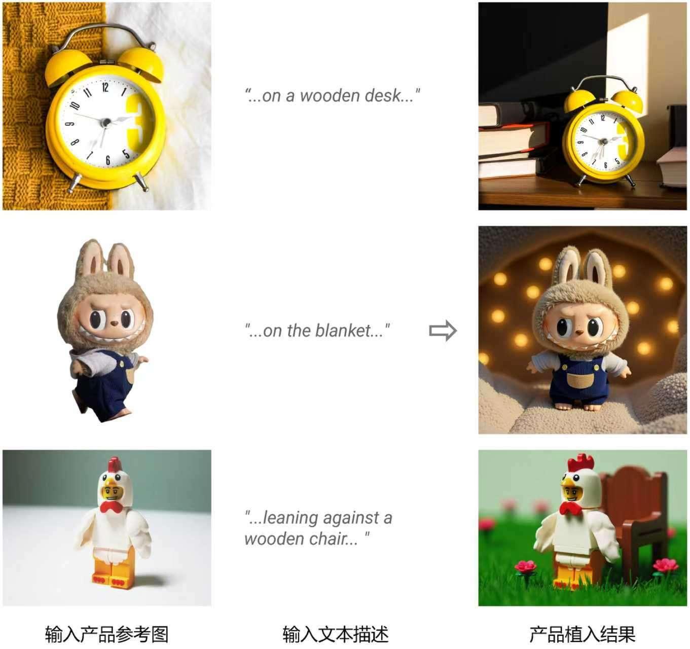 IC-Custom：统一框架的多样化图像定制(万物迁移)新探索 - 知乎