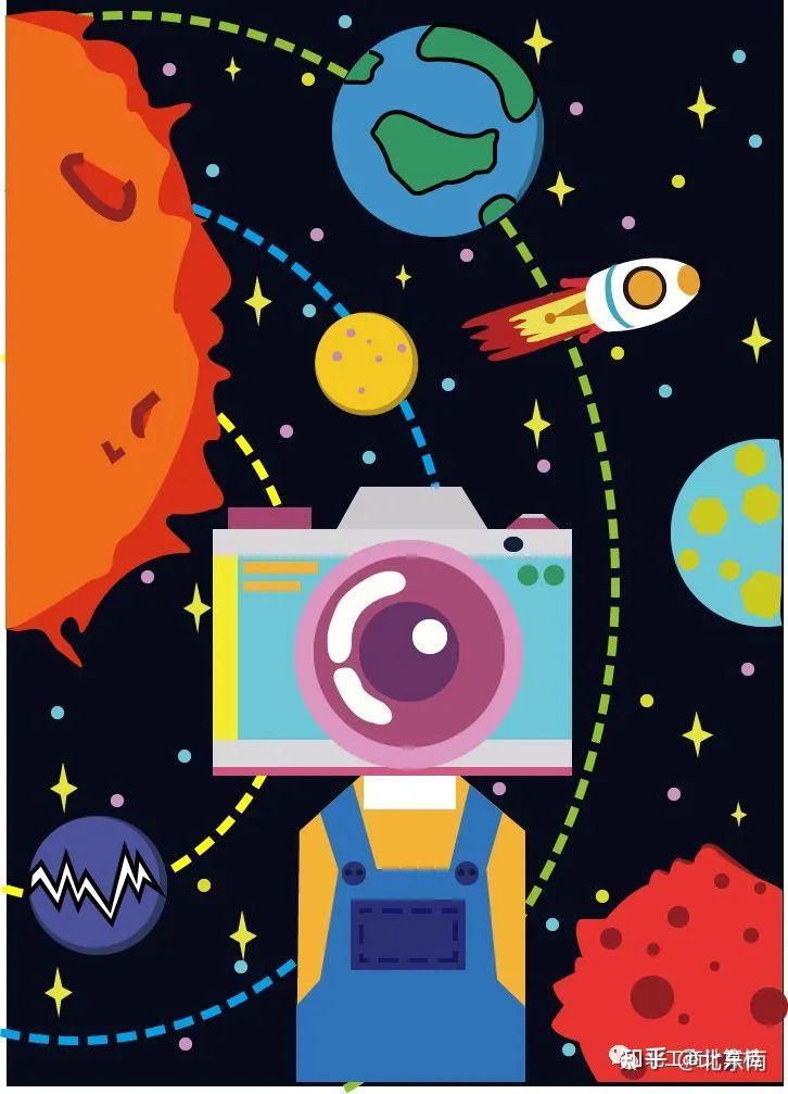 最关注 | 1912A成果汇报顺利举行 - 知乎