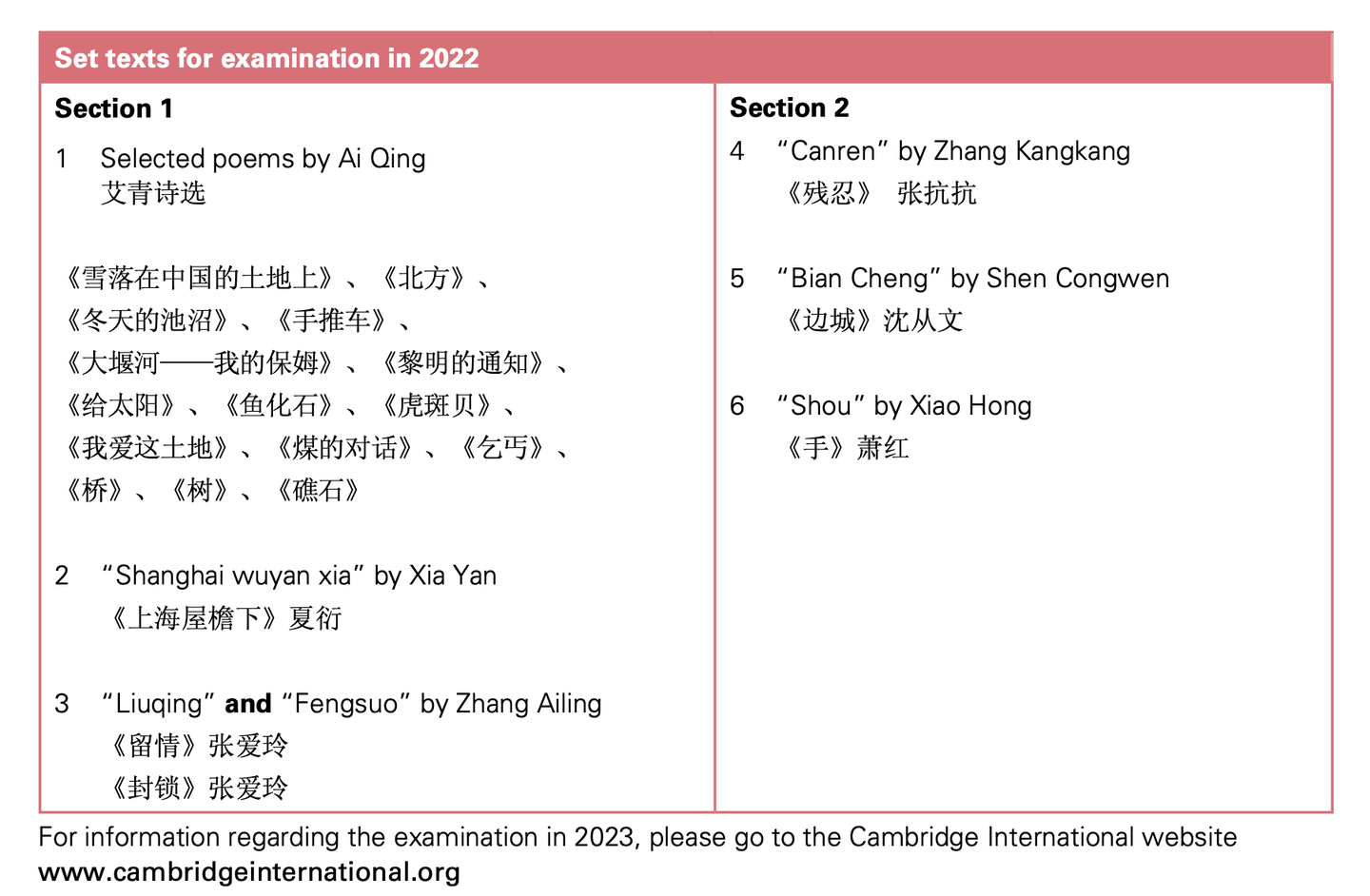 剑桥CAIE CHINESE LANGUAGE & LITERATURE 9868 中文语言与文学Paper 3 备考指南 - 知乎
