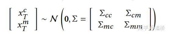 An Observed Value Consistent Diffusion Model for Imputing Missing Values in MTS(KDD'23) - 知乎