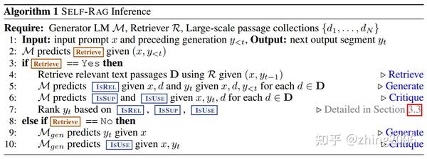 SELF-RAG - 自我反思的检索增强生成：学习检索、生成和批评 - 知乎