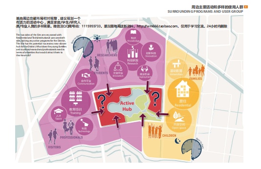 分析图届的扛把子？Sasaki风格分析图值得拥有（Sasaki风格色卡图标笔刷及作品集） - 知乎