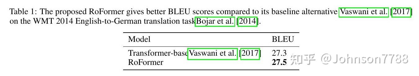 roformer：带有旋转位置嵌入的增强型transformer - 知乎