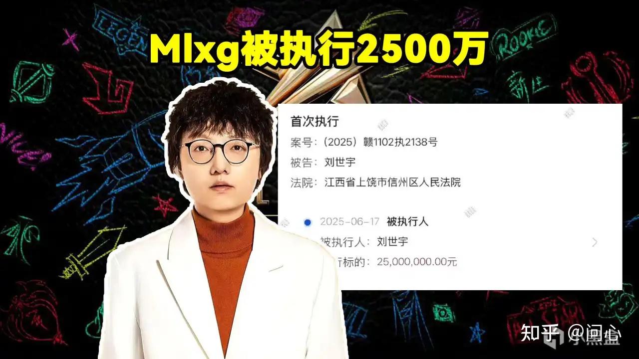 LOL：MLXG彻底绝望被强制执行，要给RNG皇族赔偿2500万 - 知乎