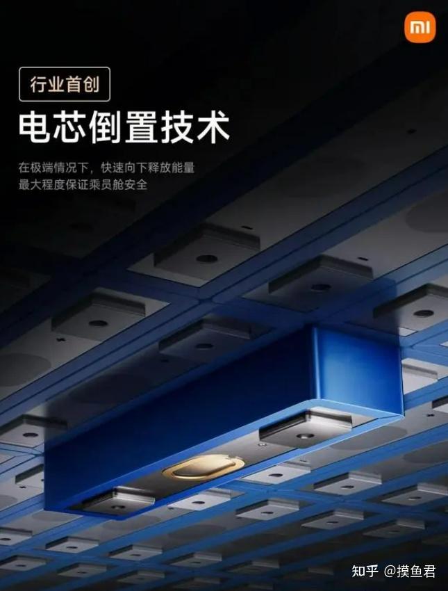 小米SU7：871V电池技术，冬季电车续航之王的崛起 - 知乎