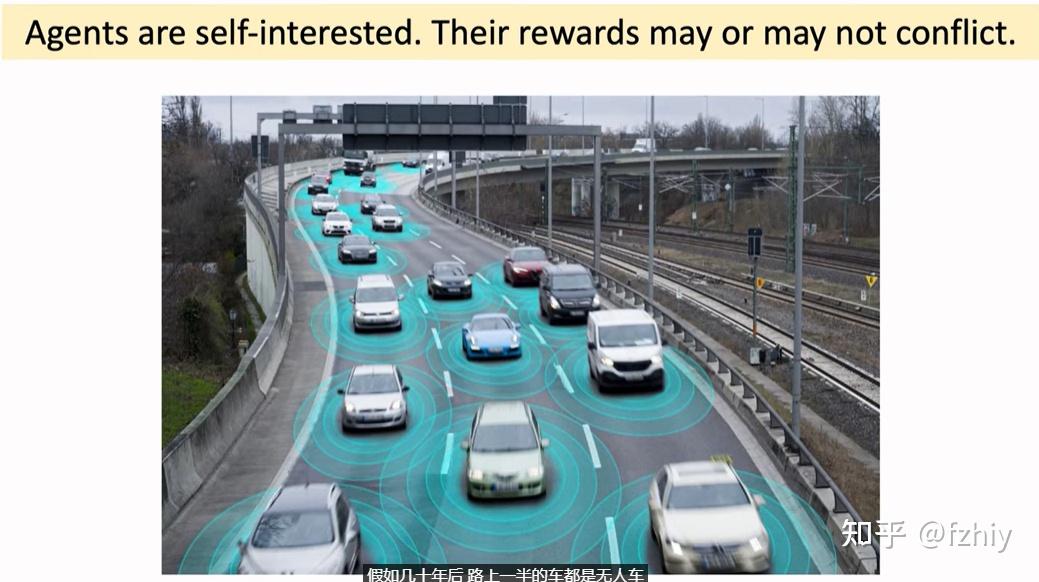 Multi-Agent Reinforcement Learning基本概念&三种架构 - 知乎