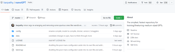 速揽2500星，Andrej Karpathy重写了一份minGPT库 - 知乎