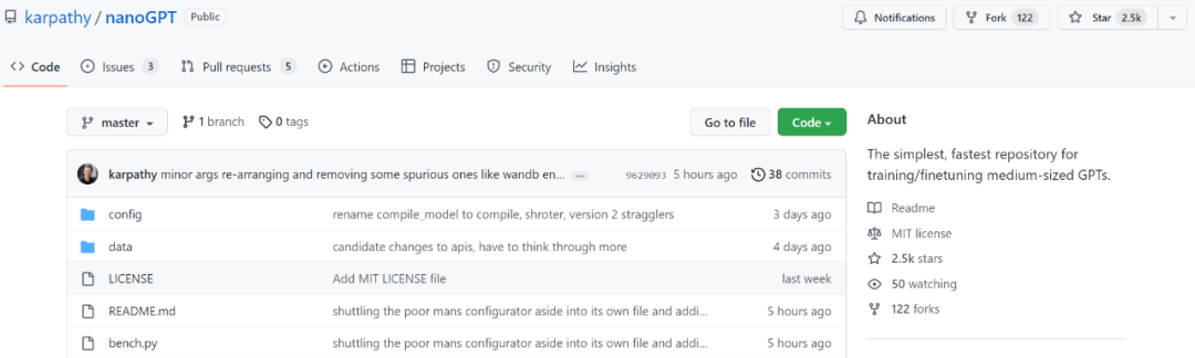 速揽2500星，Andrej Karpathy重写了一份minGPT库 - 知乎