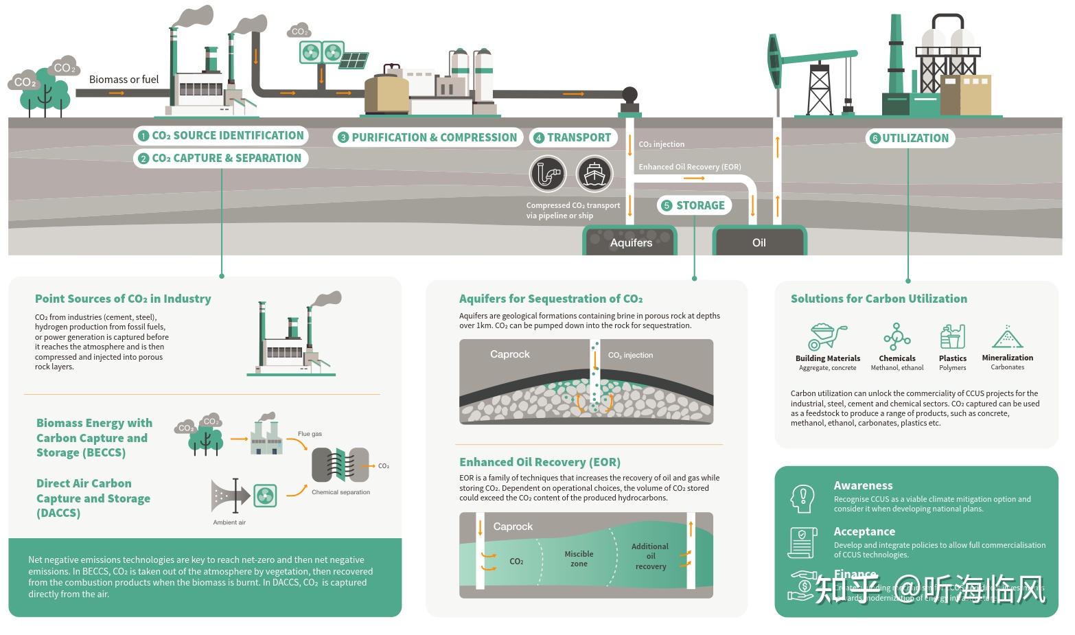 氢安全系列之三十一：Suiso Frontier液氢运输船首航事故调查I - 知乎