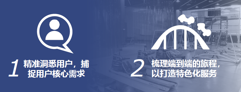 冰雪下江南：SNOW51之服务设计势能 - 知乎