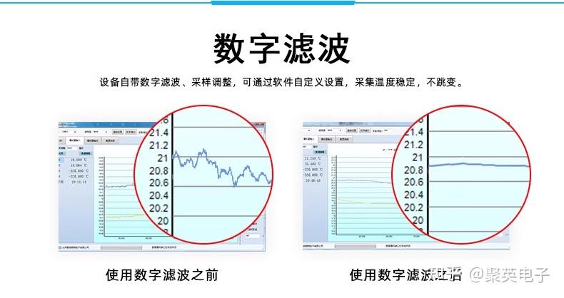 【聚英电子】DAM-PT08 工业级温度采集模块 - 知乎