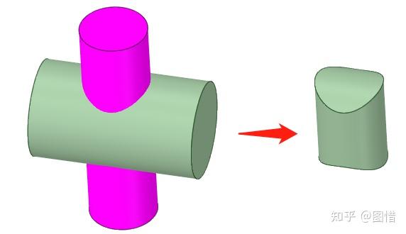 玩转SpaceClaim模型处理4 拓扑相交（A） - 知乎