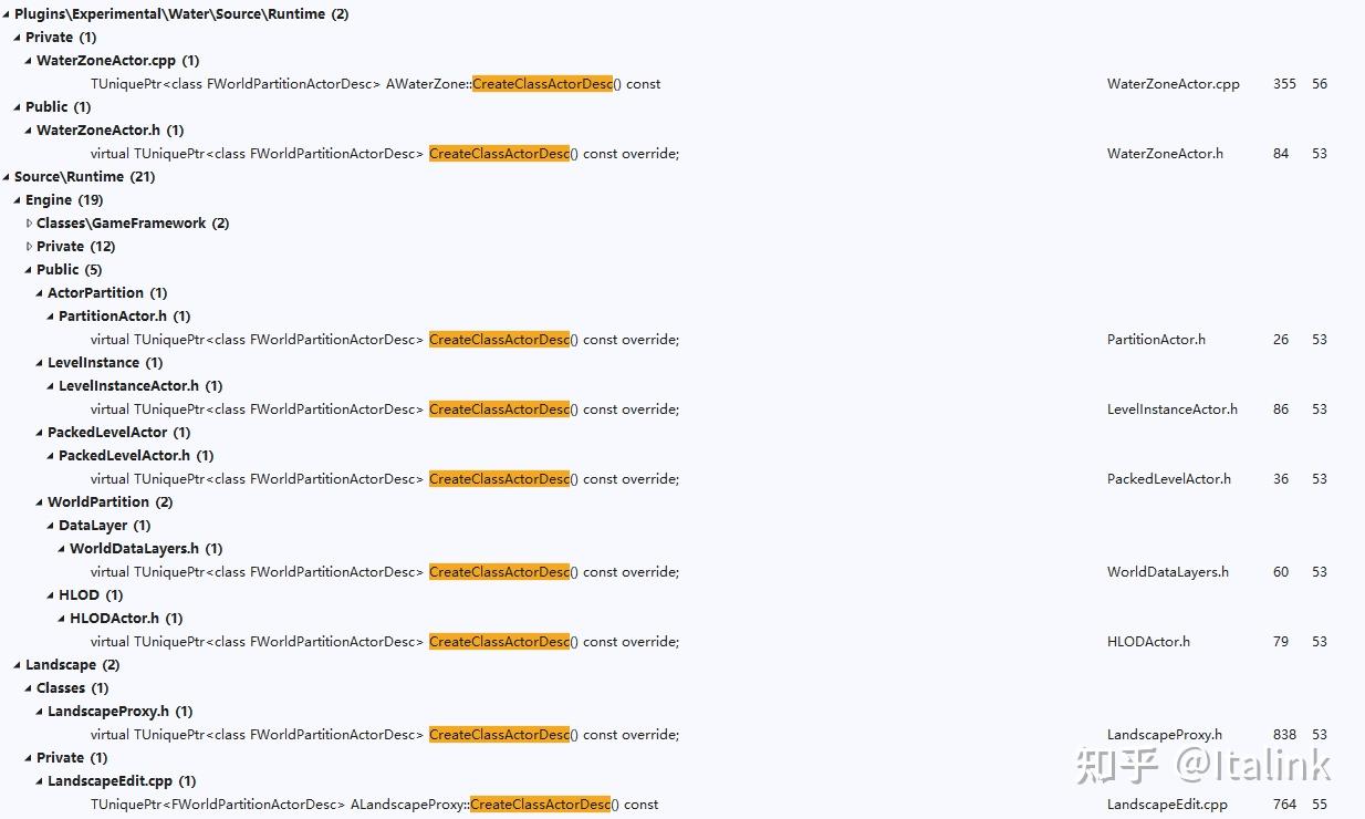 Unreal Engine 5 开发 — 开放世界制作 - 知乎
