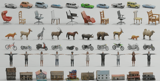 AI解放双手！3D建模师福音！英伟达最新工具 GET3D带你打造元宇宙！ - 知乎