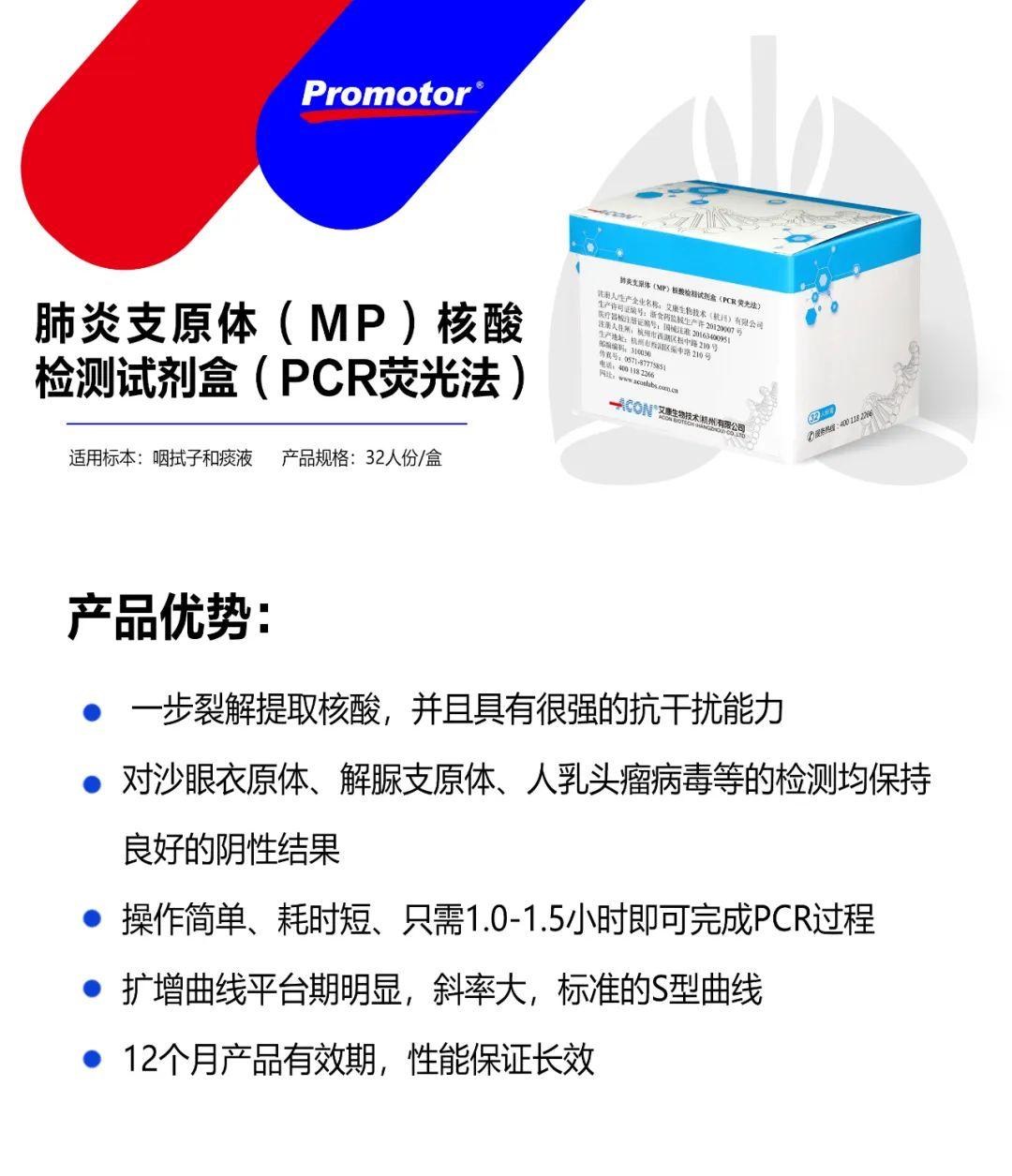 精准识别，艾康生物肺炎支原体核酸检测助力呼吸道疾病筛查 - 知乎