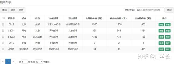 基于web的机票管理系统设计与实现(附源码下载地址) 知乎