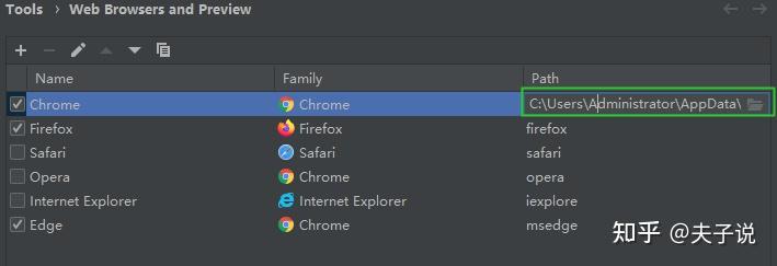 Pycharm中打开HTML文件报错：Windows 找不到文件'chrome' - 知乎