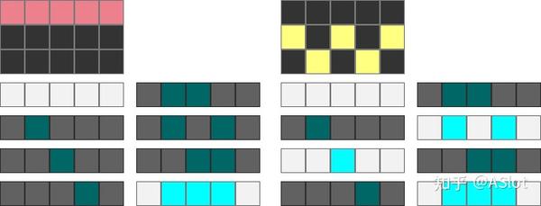 Slots基础篇——Mega Symbols - 知乎