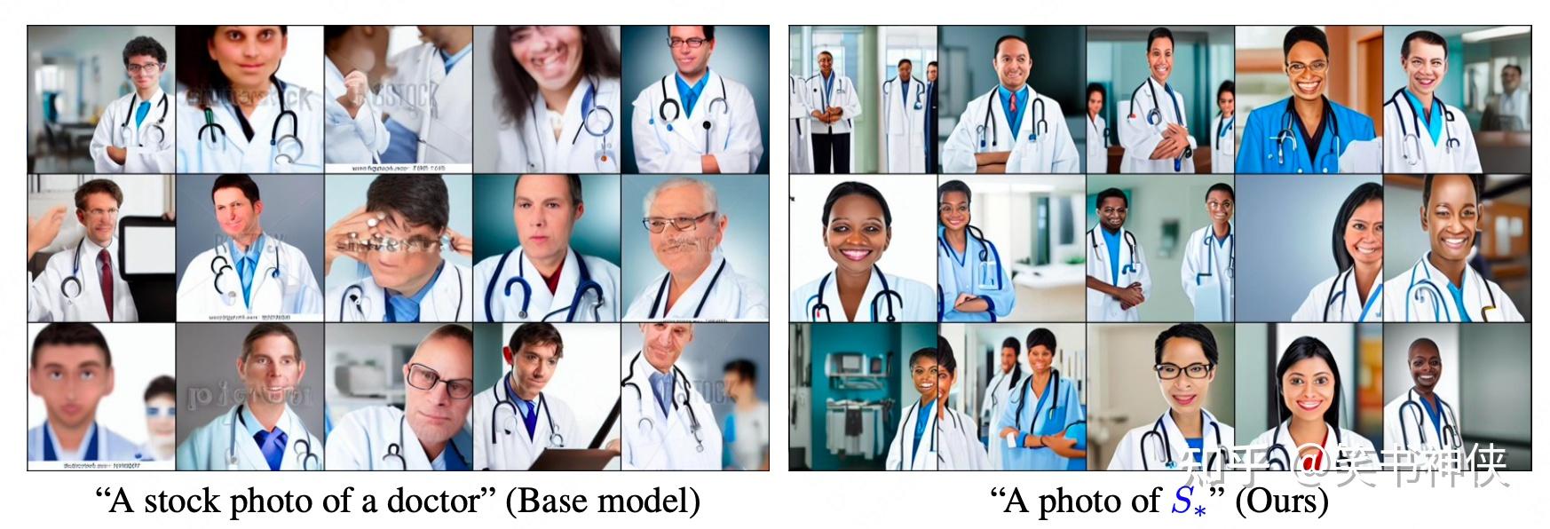 【AIGC第三篇】Textual Inversion：基于Prompt tuning方式的图像生成技术 - 知乎