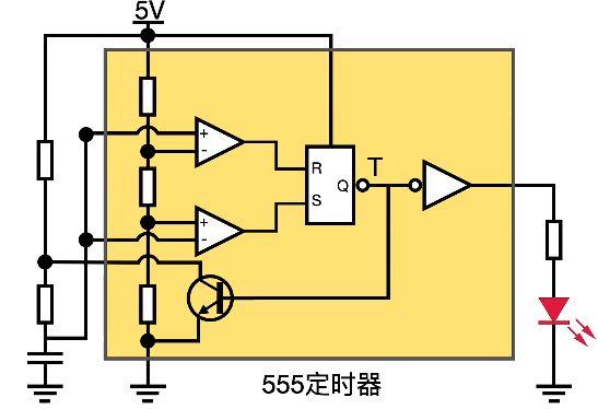 2分钟教你如何产生1Hz频率，你还有更好的方法吗 - 知乎
