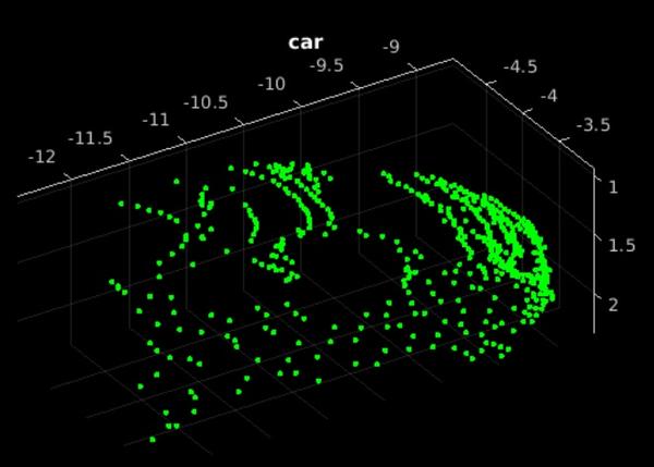 【程序】基于matlab使用PointNet深度学习进行点云分类 - 知乎