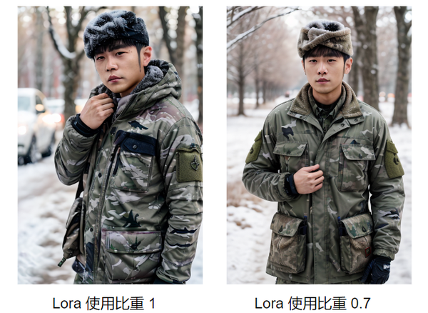 妙鸭=SD + Lora? 对 SD+LoRA 的一些探索与验证 - 知乎