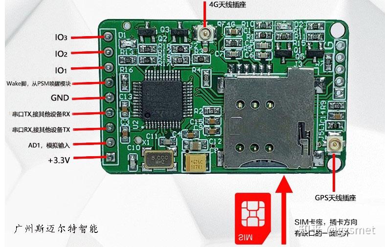 全网通BC26 透传TTL NB-IOT模块 NB核心板STM32二次开发 物联网（快速入门，通俗易懂，简单易学） - 知乎