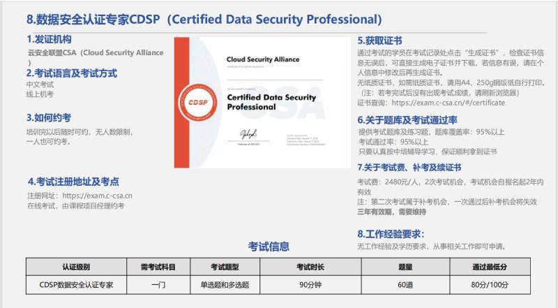 数据安全CDSP认证值得学吗 - 知乎