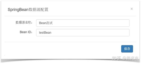 个人学习系列 - Spring Boot 整合 UReport2 - 知乎