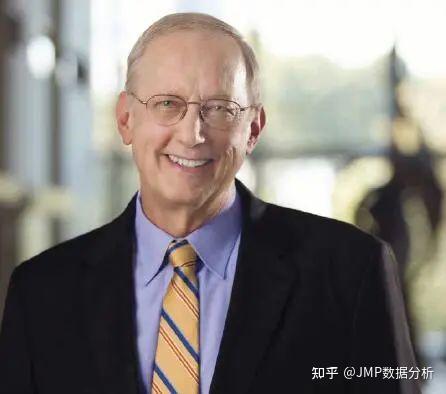 JMP 17 全新发布，让分析工作流程更简便 - 知乎