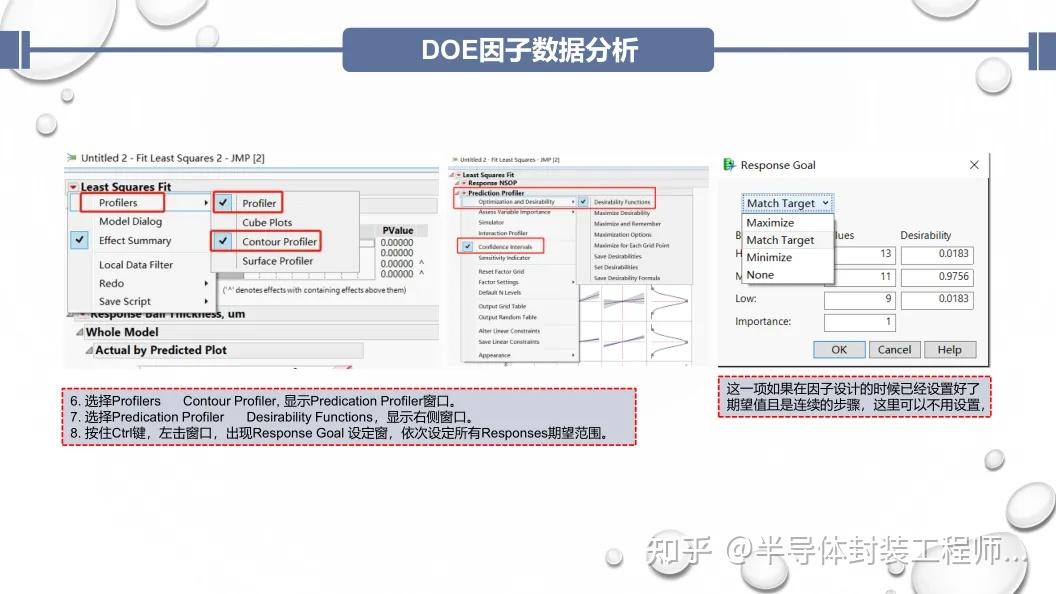 JMP数据分析和DOE设计 - 知乎