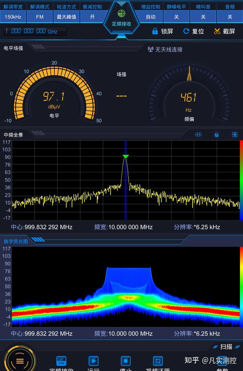 3943B监测接收机_信号监测接收机_射频监测接收机_接收机价格 - 知乎