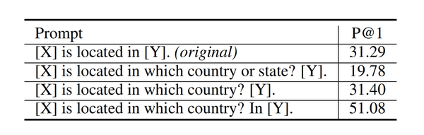 prompt提示学习（一）简要介绍 - 知乎