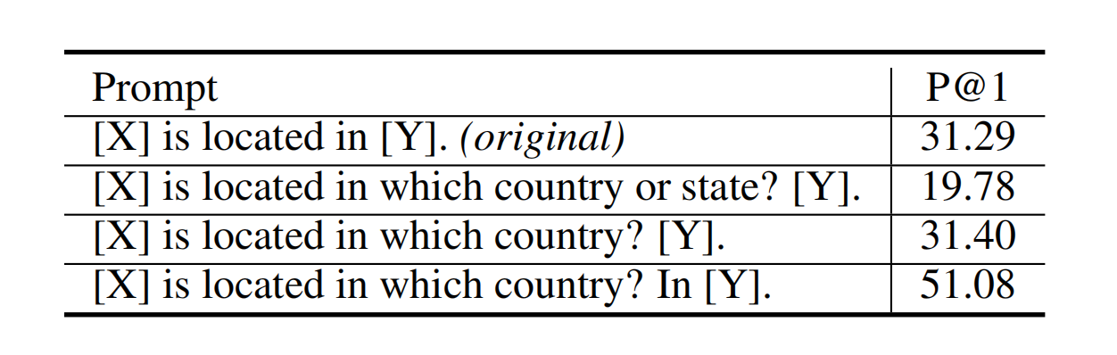 prompt提示学习（一）简要介绍 - 知乎