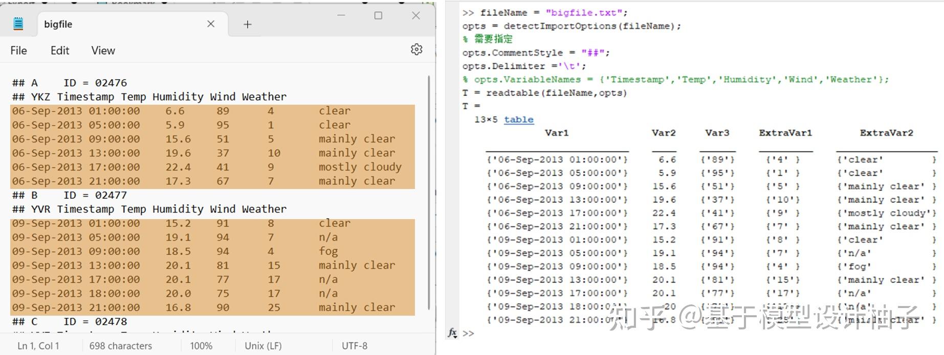 MATLAB 读写文本文件汇总 - 知乎