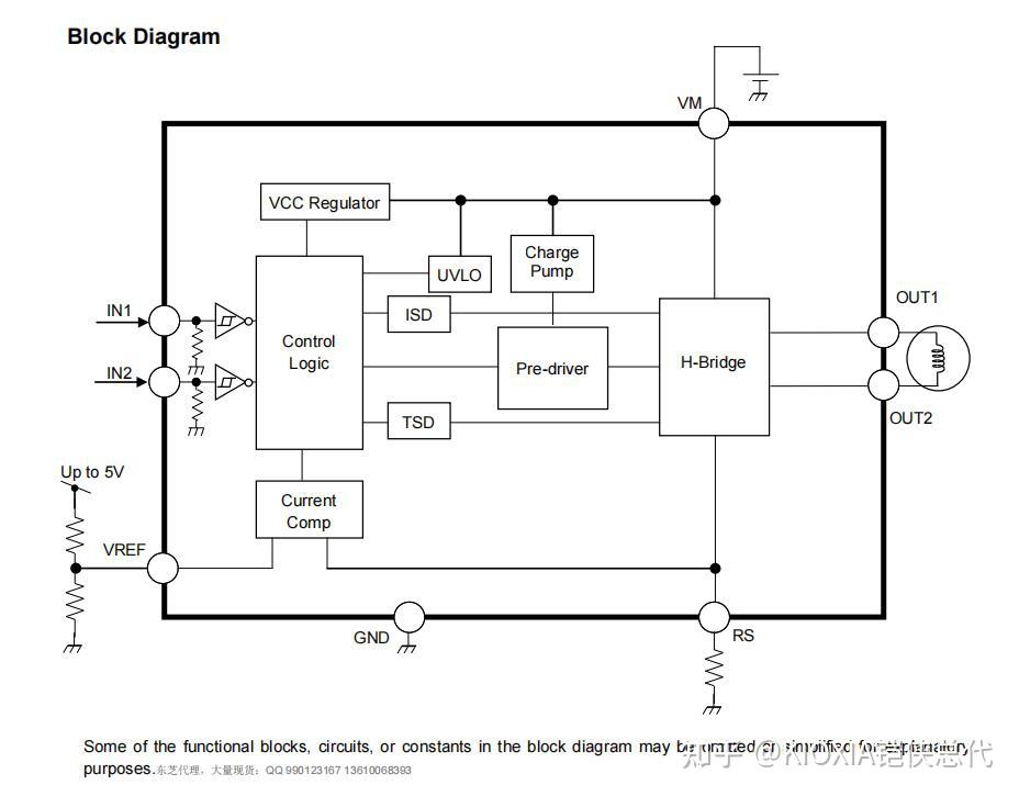 充分利用东芝 TB67H450FNG 实现电机控制需求 - 知乎
