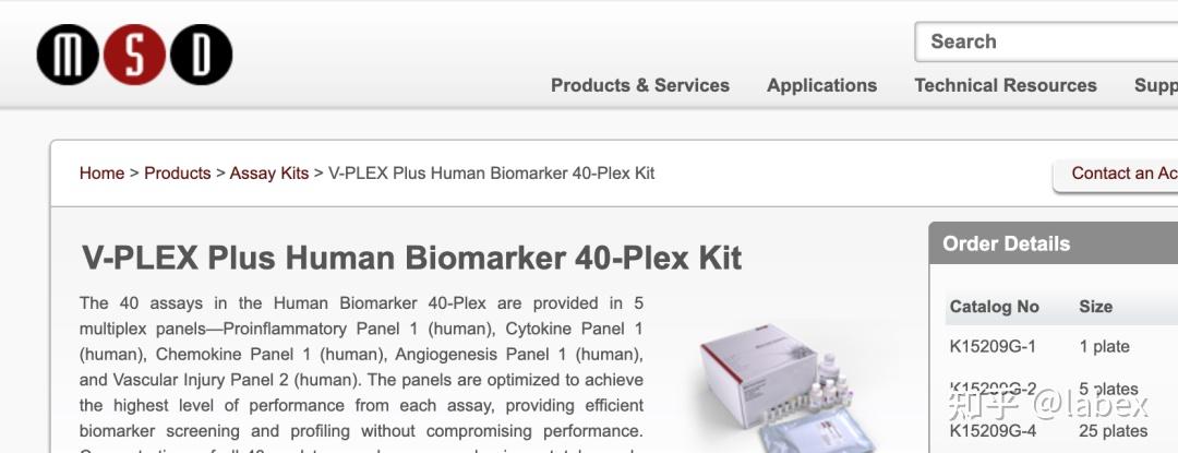 多因子检测金标准V-plex 标志物筛选重磅案例《Cancer Discovery》影响因子：39.3 - 知乎
