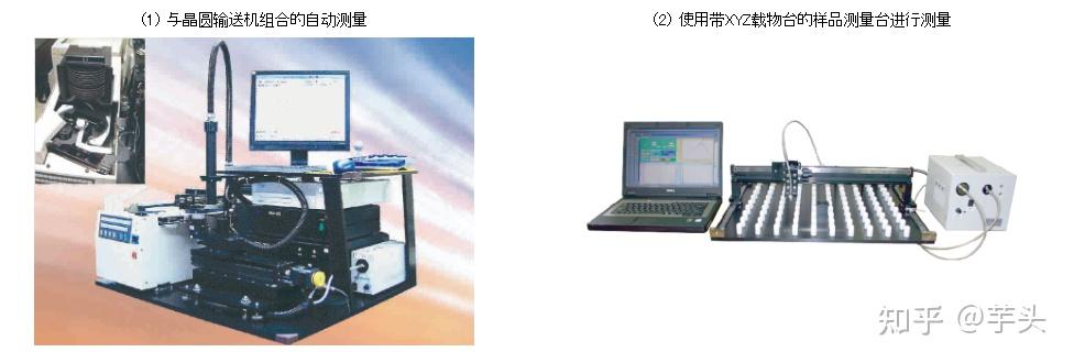 lambda-vision拉姆达——光谱膜厚测量 TFW-100 - 知乎