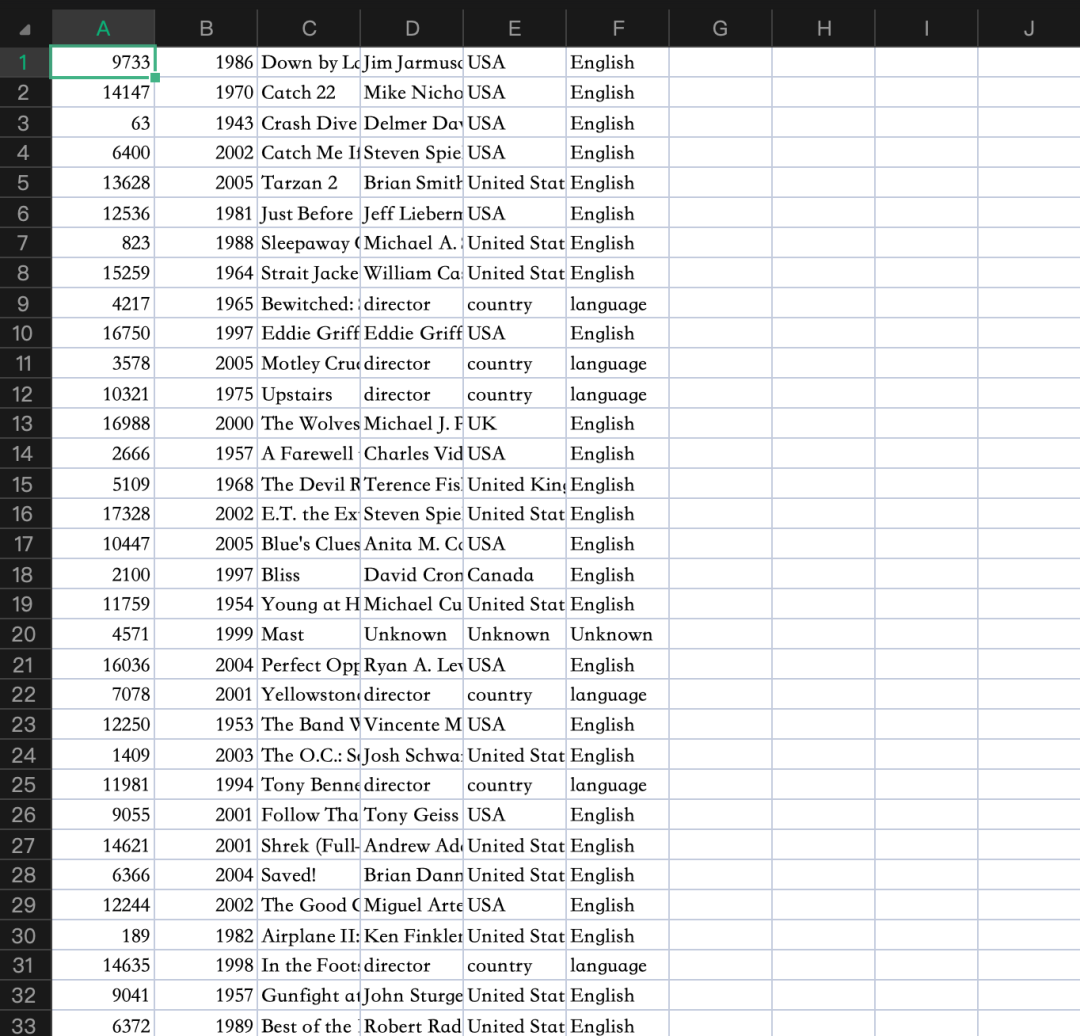 WSDM2024 | LLMRec: 基于大语言模型图数据增强的推荐系统 - 知乎