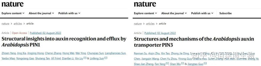 膜蛋白与小分子互作：SPR及ITC助力揭示生长素极性运输机制 - 知乎