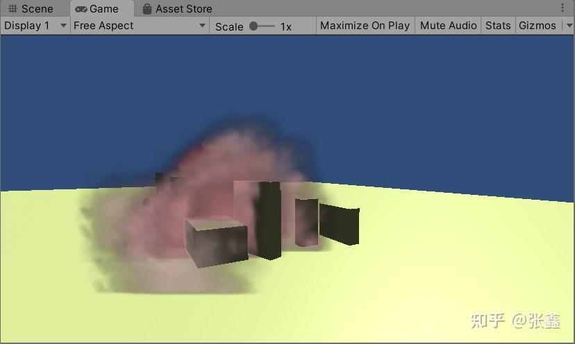 URP下的OffScreen Particle Render - 知乎