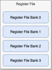 NVIDIA GPGPU（一）总览 - 知乎