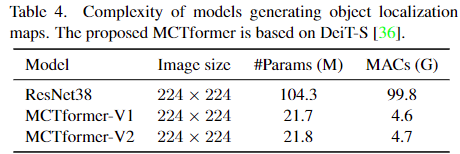 【论文阅读】《Multi-class Token Transformer for Weakly Supervised Semantic Segmentation(CVPR2022)》 - 知乎