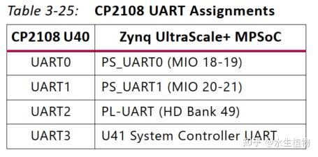 FPGA GZIP compressor 学习 - 知乎