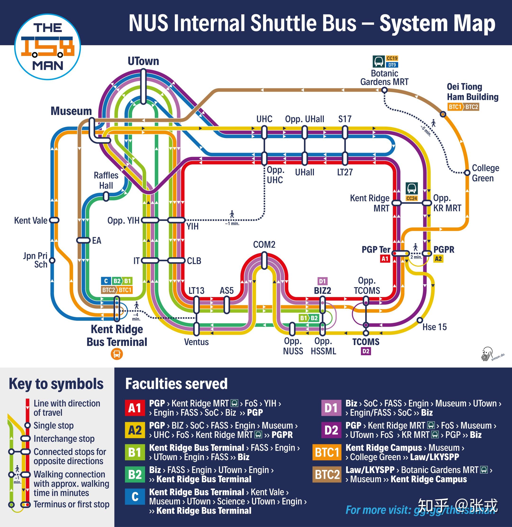 在新加坡留学是一种什么体验？ - 知乎