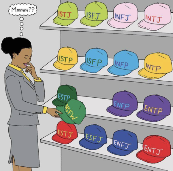 MBTI是什么？MBTI在哪里测试？(测试链接附文内) - 知乎